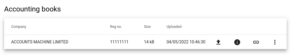 Accounts Machine - Getting started